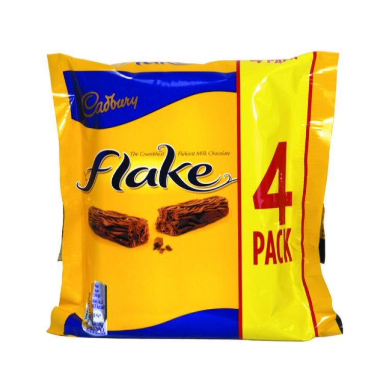 Buy Premium Candy shop Kenya & Quick Shop Essentials in Kenya – Saifee ...